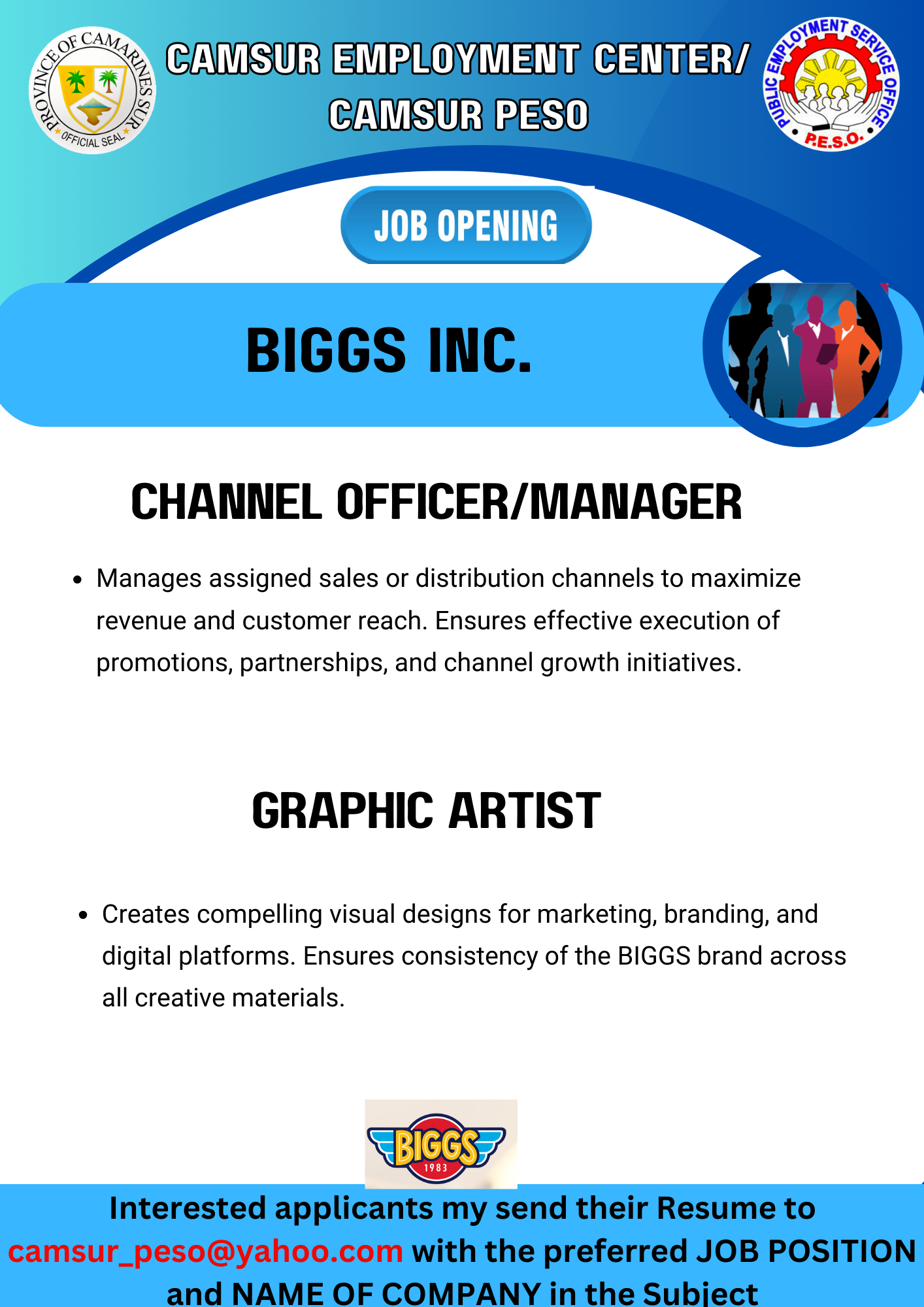 Job Vacancies at BIGGS Inc. - Announcements | Camsur